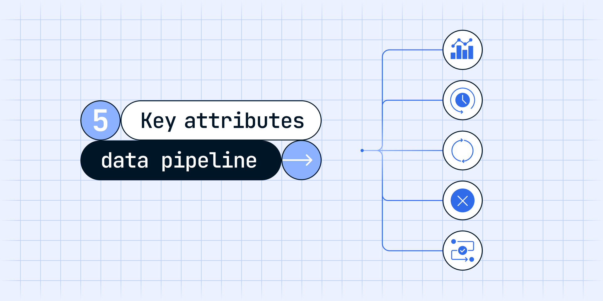 10 data pipeline challenges your engineers will have to solve